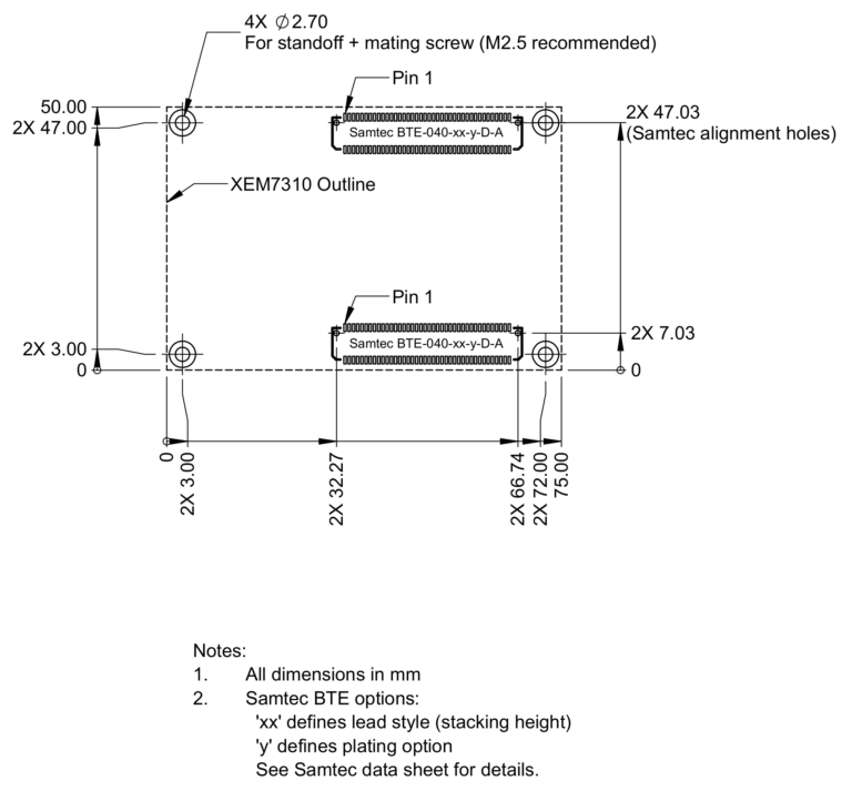 Specifications - Opal Kelly Documentation Portal