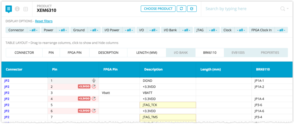 Pins - Opal Kelly Documentation Portal