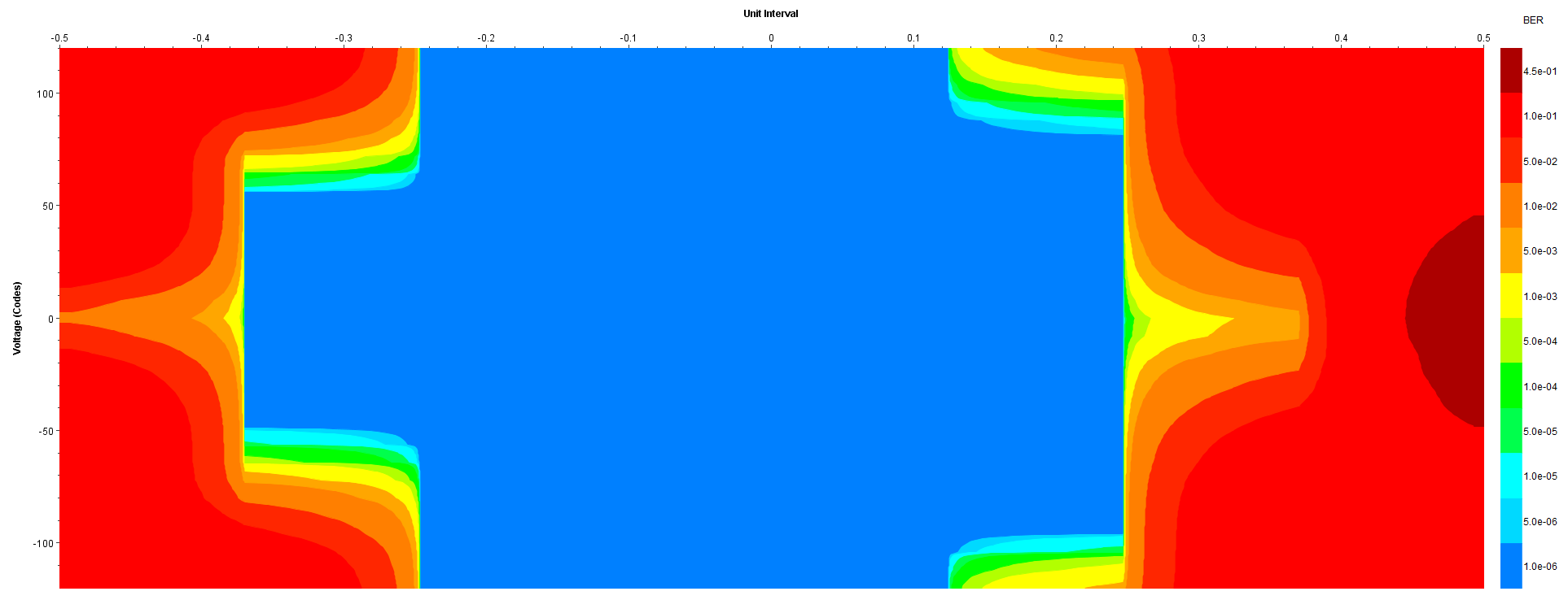 Gigabit Transceivers - Opal Kelly Documentation Portal