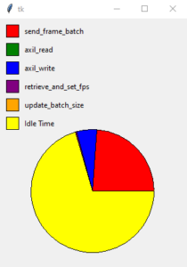 Example: DisplayPort - Opal Kelly Documentation Portal