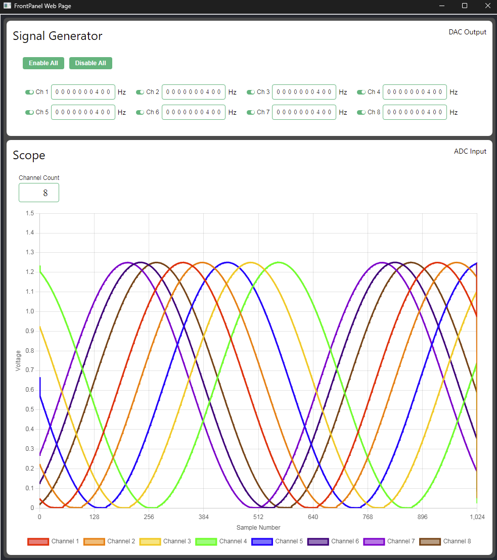 Example: MultiChannelDAQ - Opal Kelly Documentation Portal