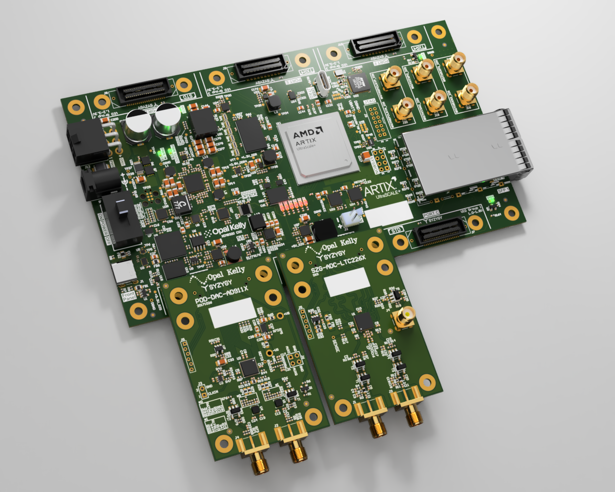 Example: FFTScope - Opal Kelly Documentation Portal