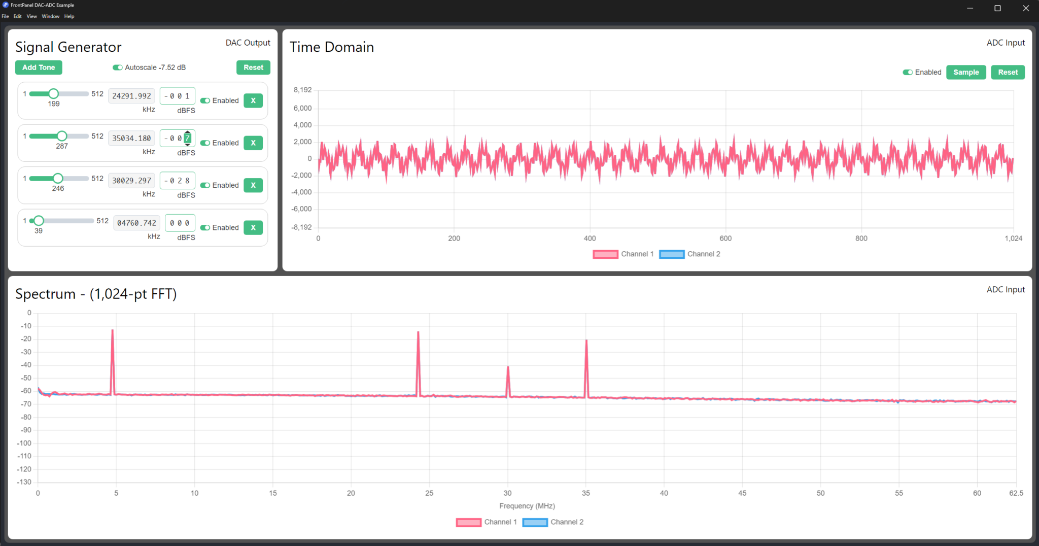 Example: FFTScope - Opal Kelly Documentation Portal